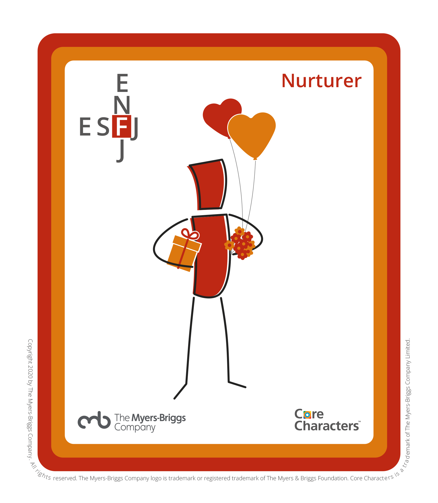 Types of character and personality traits list | Myers-Briggs Company