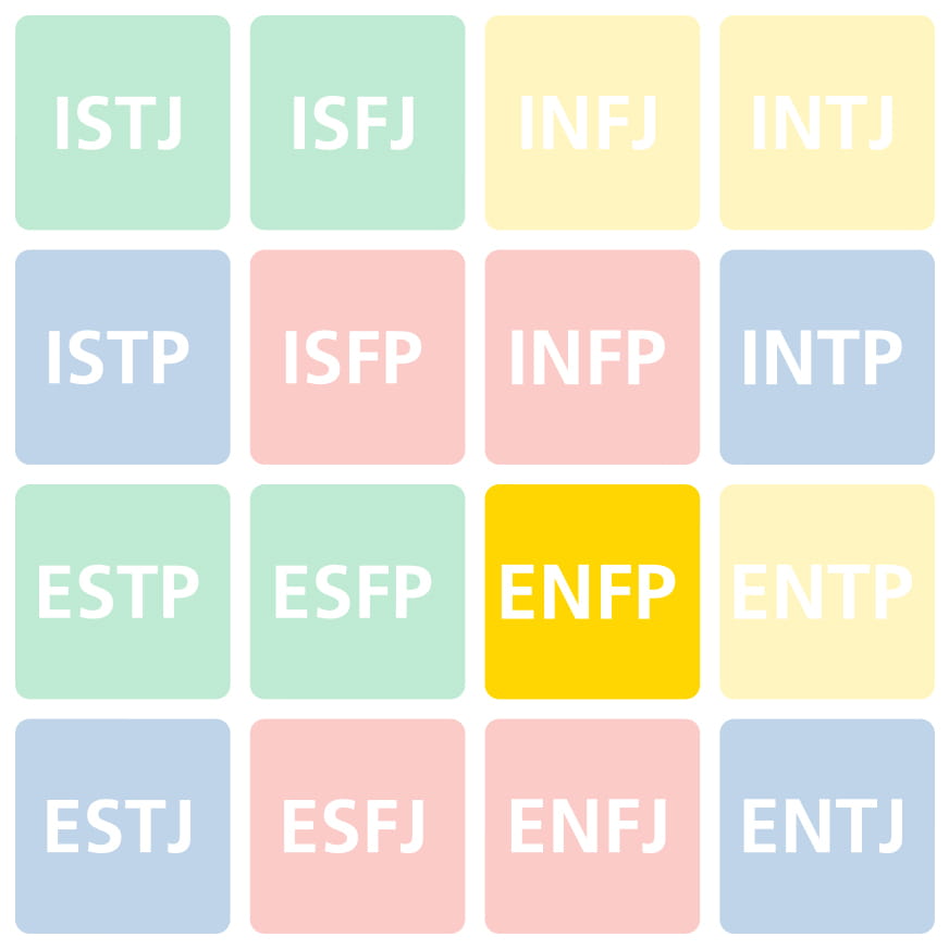 Type de personnalité ENFP | The Myers-Briggs Company