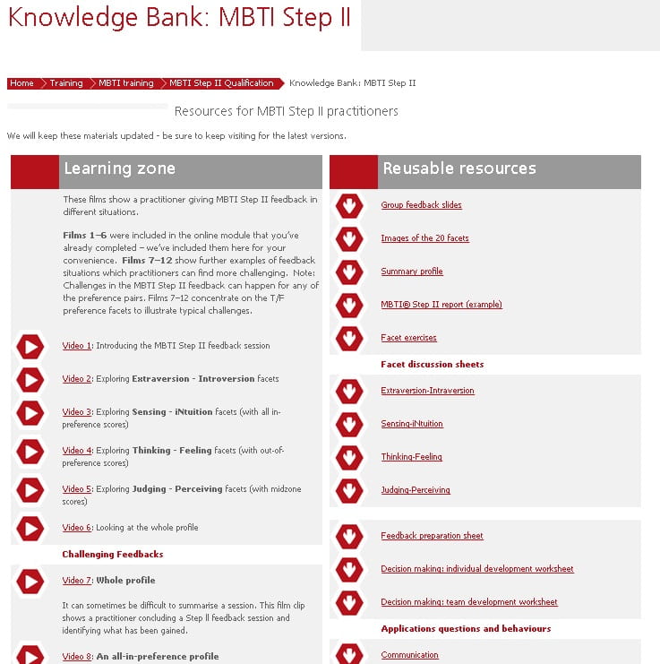 Knowledge Bank for MBTI Step II | The Myers-Briggs Company